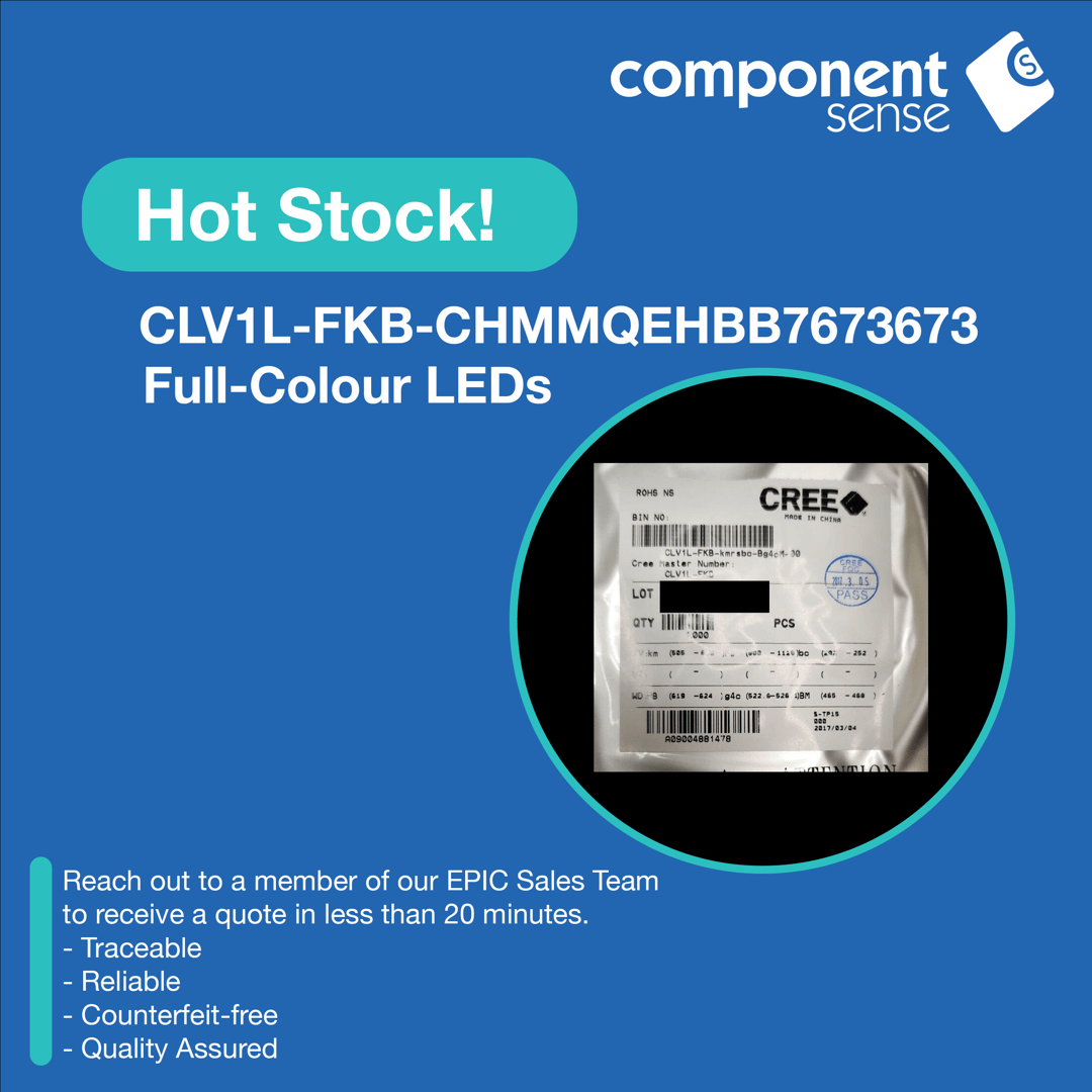 Hot Stock Highlight: CLV1L-FKB-CHMMQEHBB7673673 (Cree)