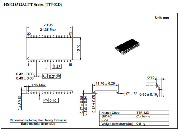 Step-By-Step Guide To Component Sense's Inspection Process